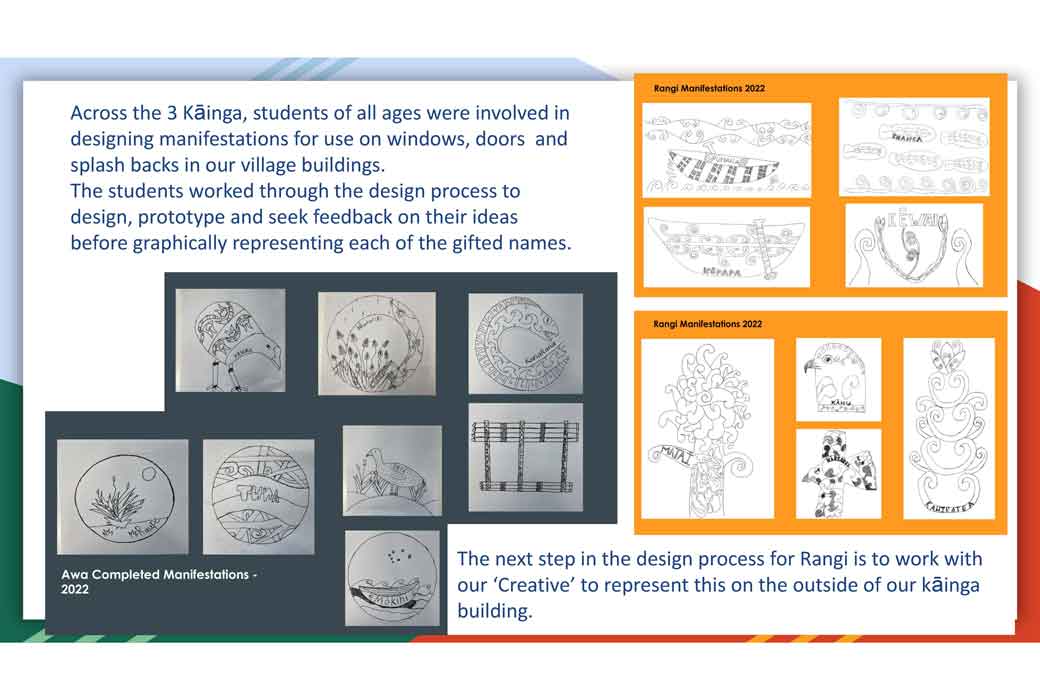 Grow Waitaha Roadshow 2024 - Grow Waitaha